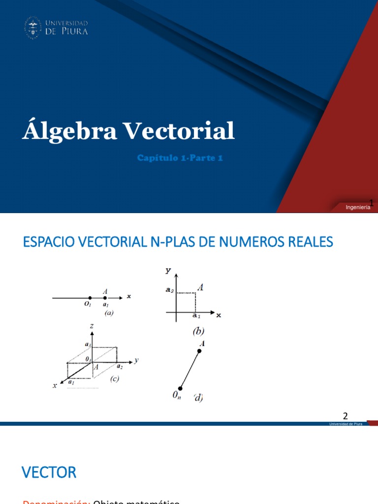 Algebra Vectorial P1.0 | Descargar gratis PDF | Espacio vectorial ... Algebra Vectorial P1.0 | Descargar gratis PDF | Espacio vectorial ...