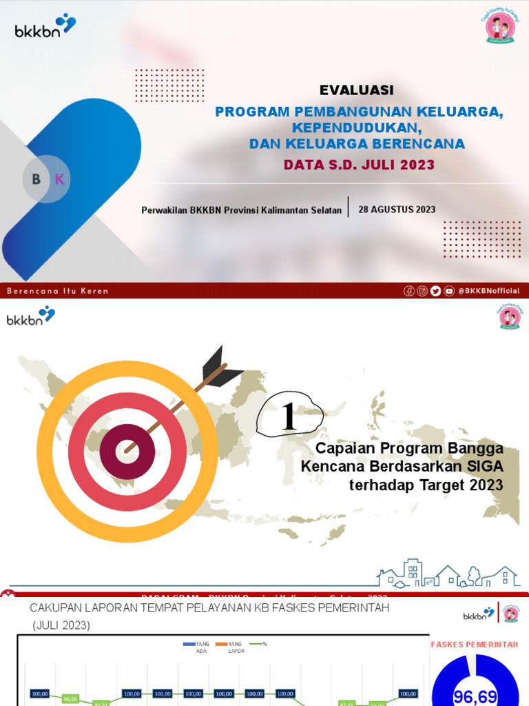 Datin - Radalgram Agustus 2023 | PDF
