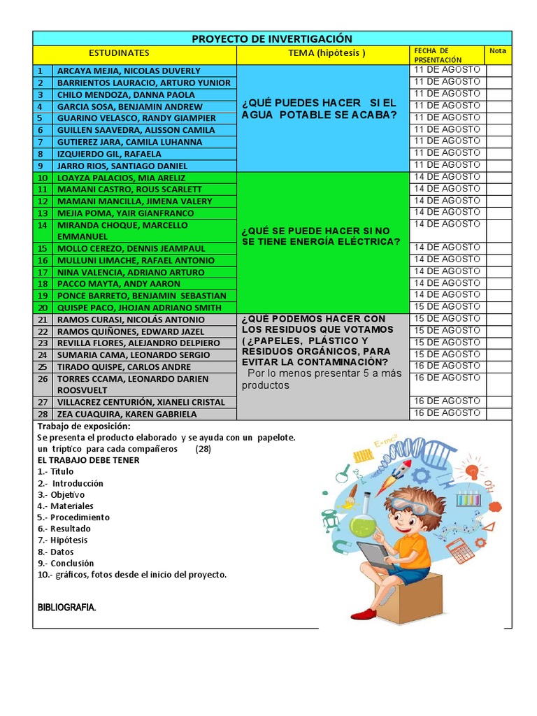 Proyecto de Ciencia | PDF