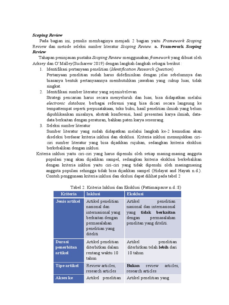 Metode dan Framework Scoping Review | PDF