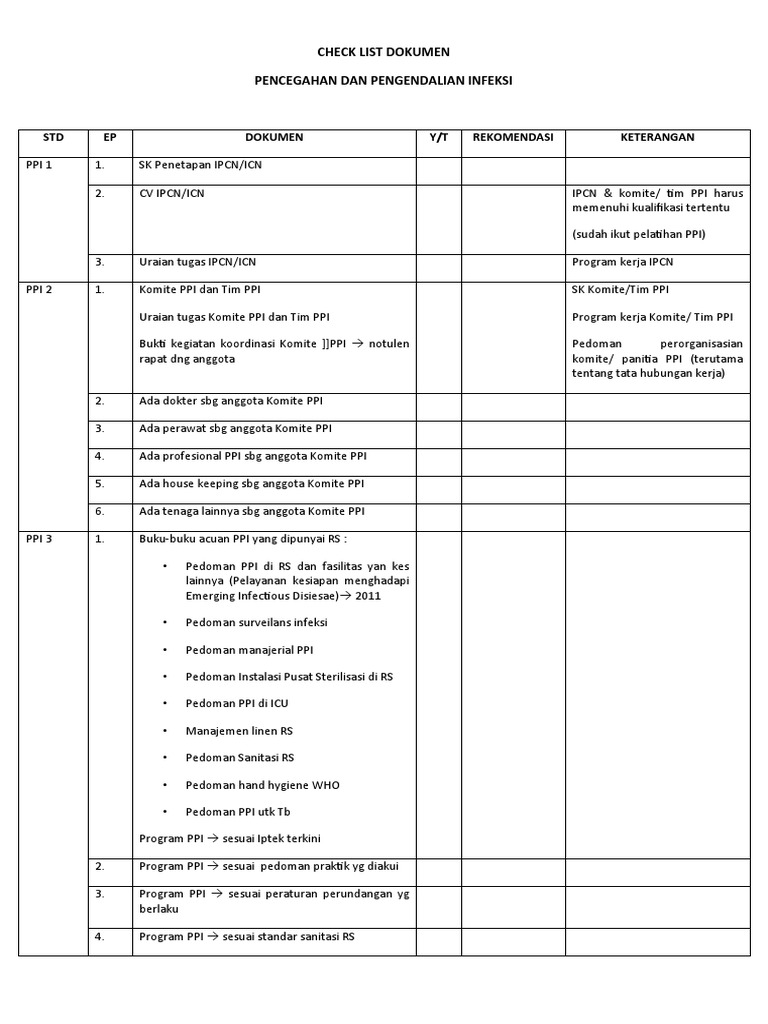 Check List Dokumen PPI | PDF