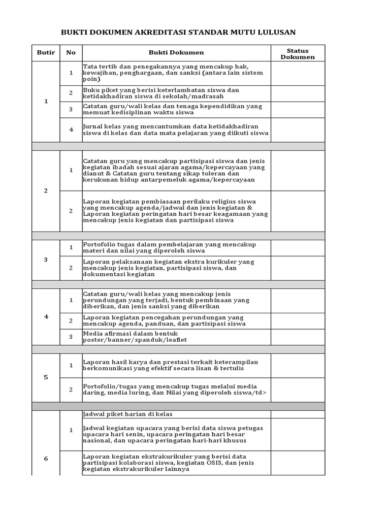 Stndar Mutu Lulusan | PDF