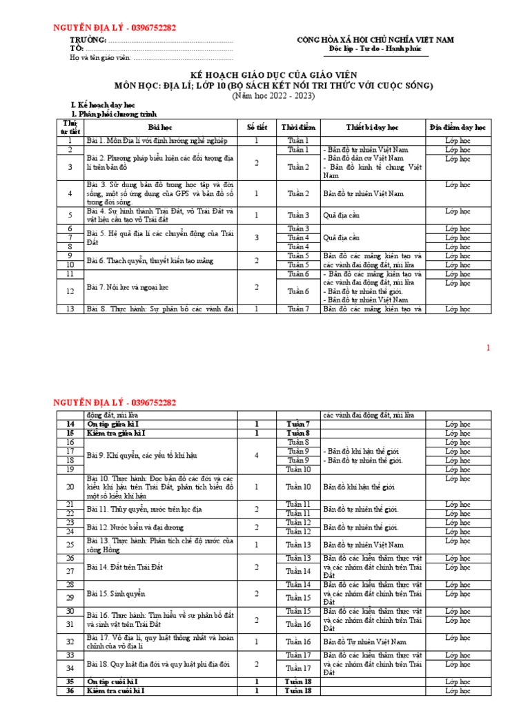 Kết Nối 10-PPCT-Đầy đủ | PDF