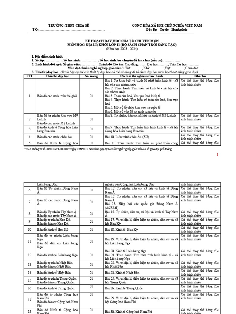 11-PH L C 1-CTST, 2023-2024 | PDF