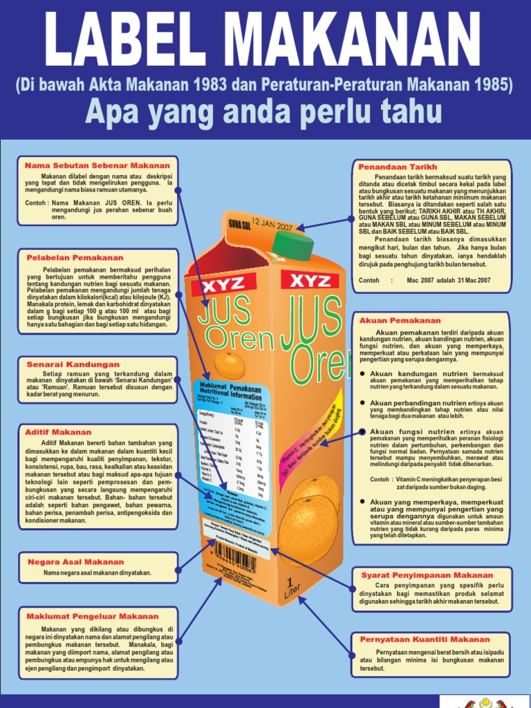 Lebal Makanan Baru Biru | PDF