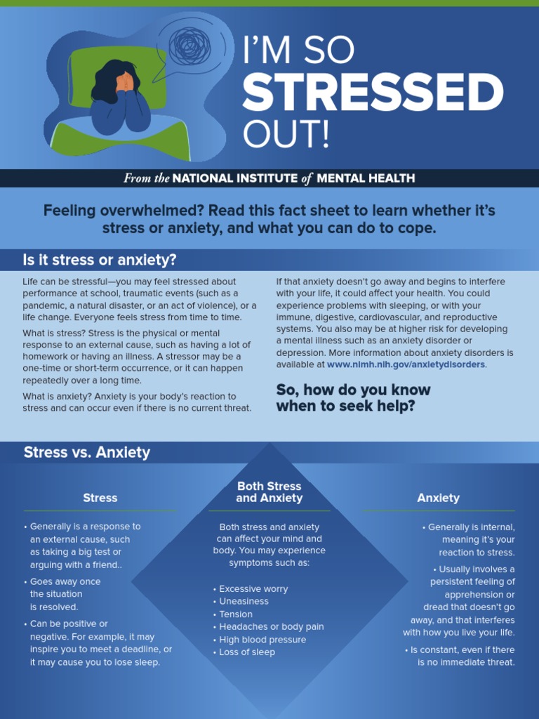 Im So Stressed Out | Download Free PDF | Stress (Biology) | Anxiety