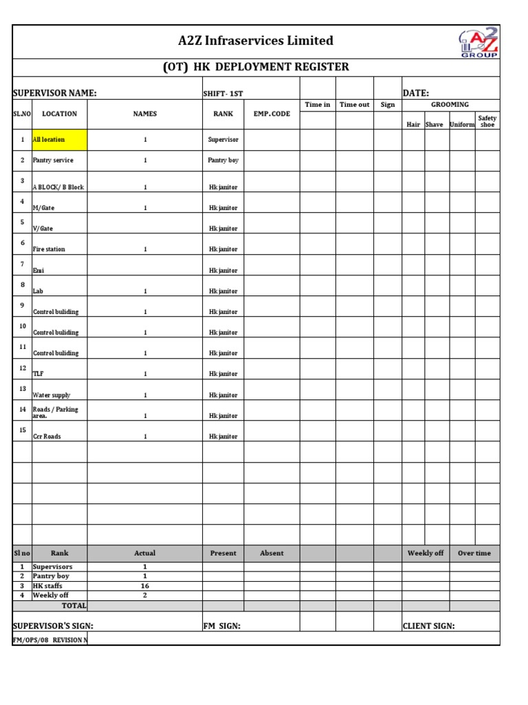 HK Final Deployment 1 | PDF