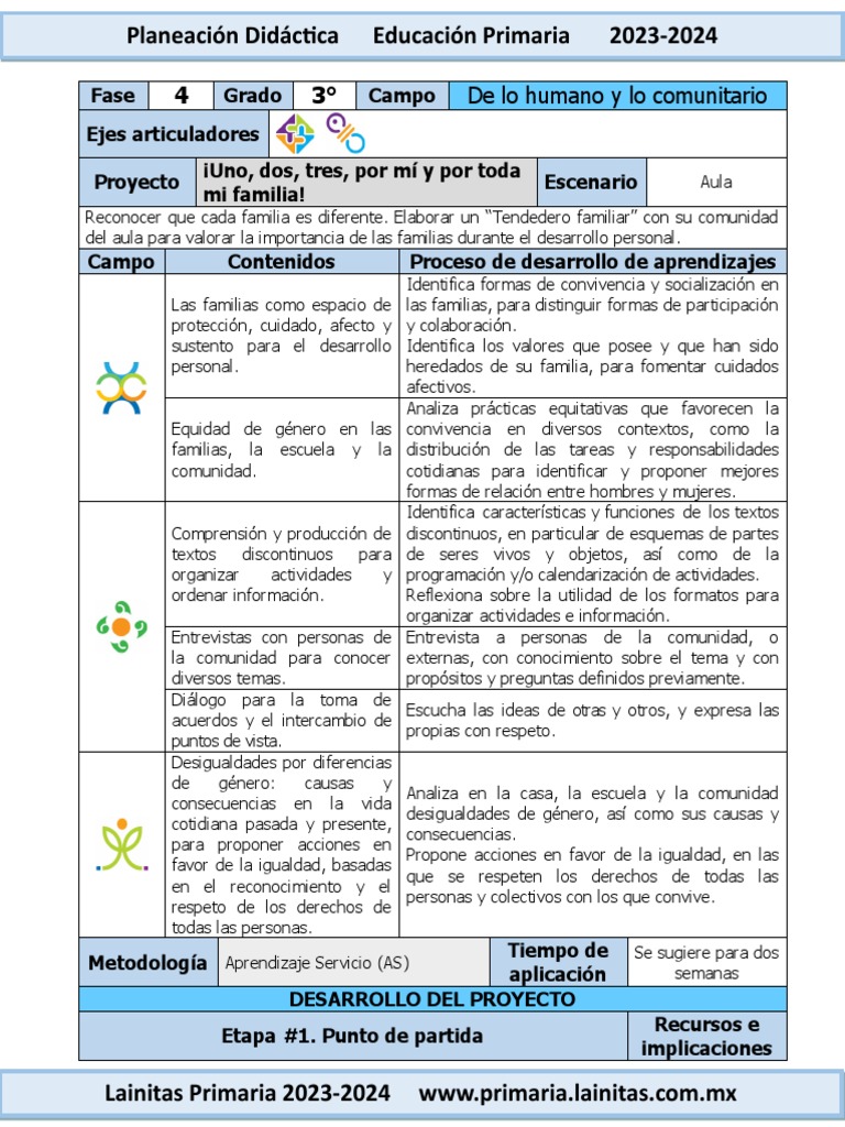 Proyecto Familiar: ¡Uno, Dos, Tres! | PDF | Evaluación | Salón de clases