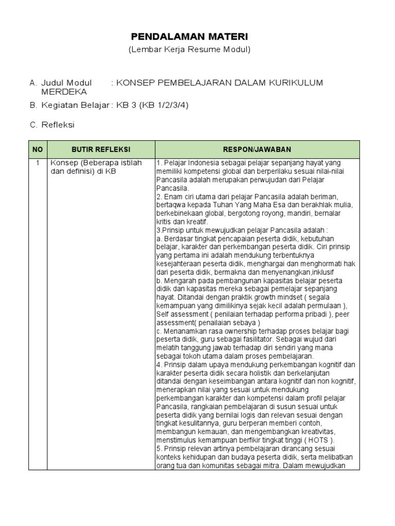 LK - Resume Pendalaman Materi PPG 2022 (KB 3) | PDF
