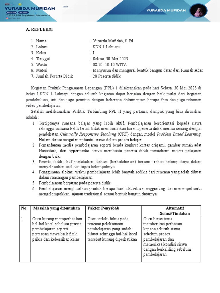 Refleksi PPL II: Pembelajaran Koding | PDF