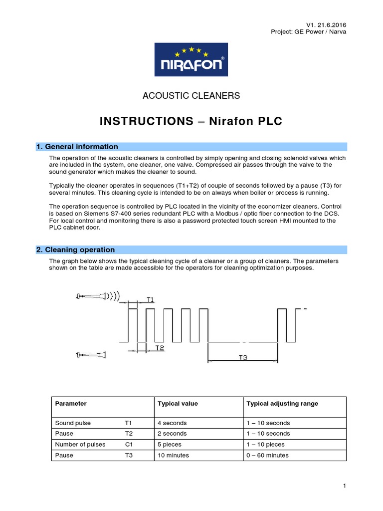 Nirafon PLC R | PDF | Programmable Logic Controller | Relay