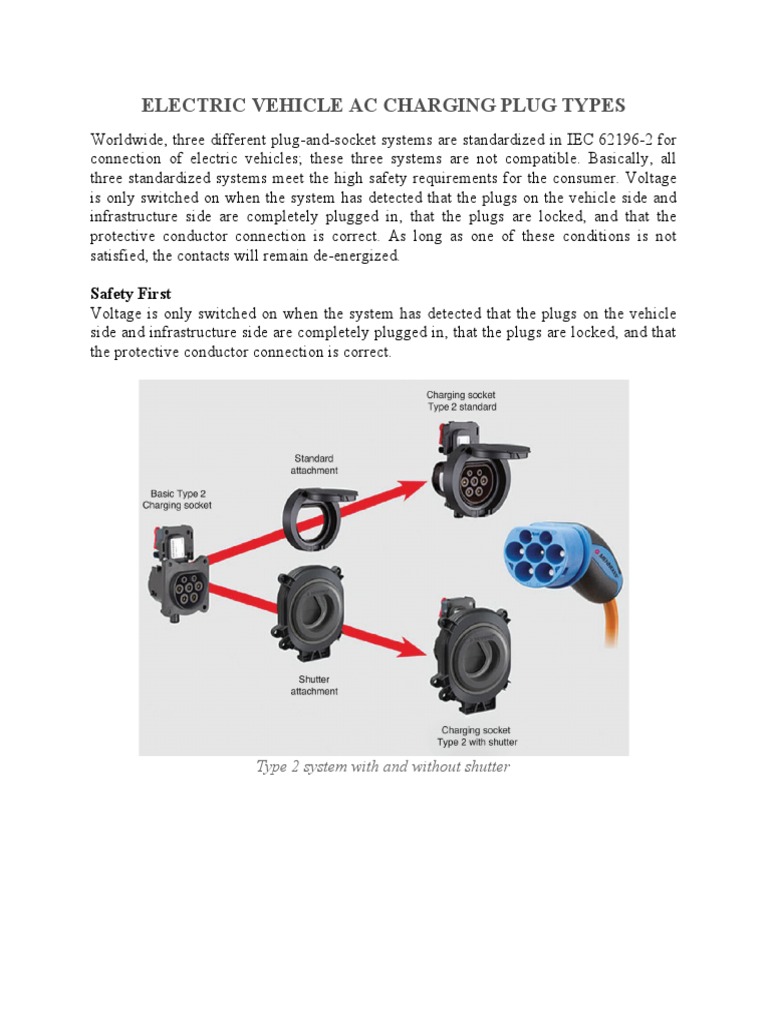 Electric Vehicle Ac Charging Plug Types | PDF | Ac Power Plugs And ... Electric Vehicle Ac Charging Plug Types | PDF | Ac Power Plugs And ...