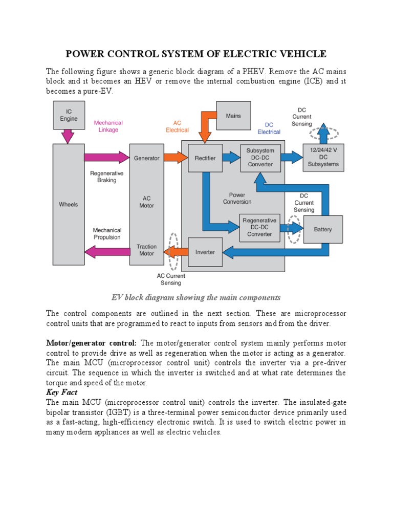 EV Power Control Systems Explained | PDF