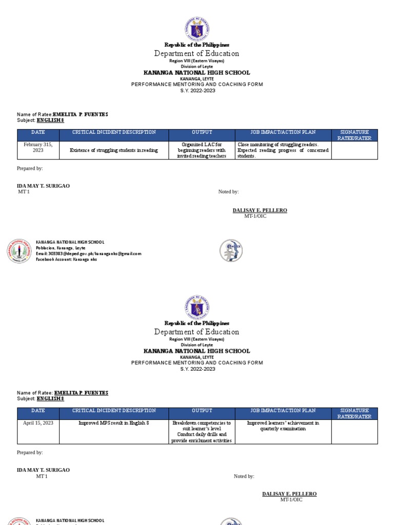 PMCF Learner Assessment Feedback | PDF | Cognitive Science | Education Theory