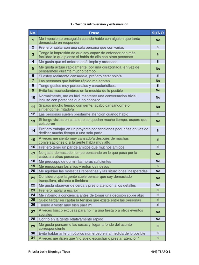 Test de Introversion y Extraversion | PDF | Relaciones personales ...