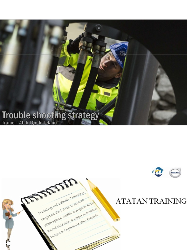 Trouble Shooting sTRATEGY | PDF