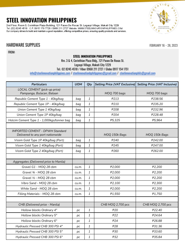Sip Hardware Supplies | PDF | Building Materials | Building Engineering