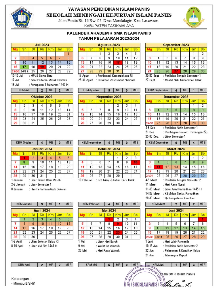 Adm - Materi Mapel SMK Versi Kurikulum Merdeka | PDF