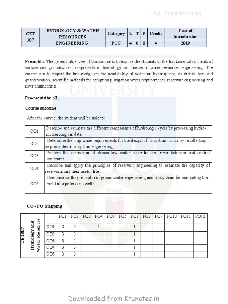 HYDROLOGY & WATER RESOURCES Syllabus | PDF | Hydrology | Flood