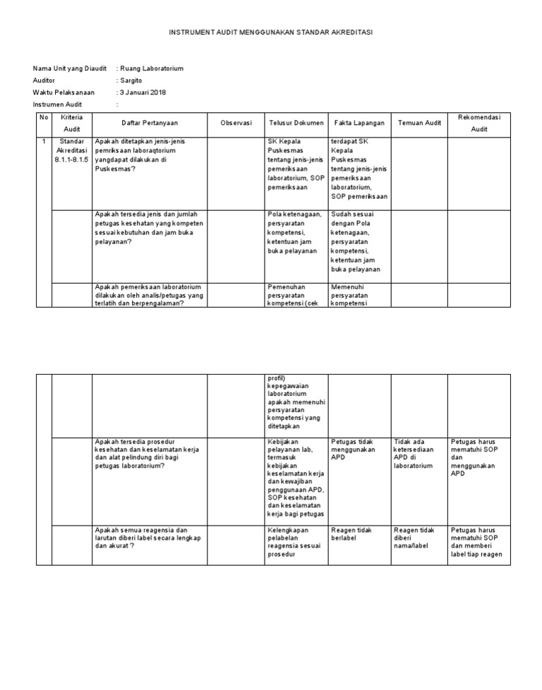 Instrument Audit Menggunakan Standar Akreditasi-Laboratorium Jan | PDF