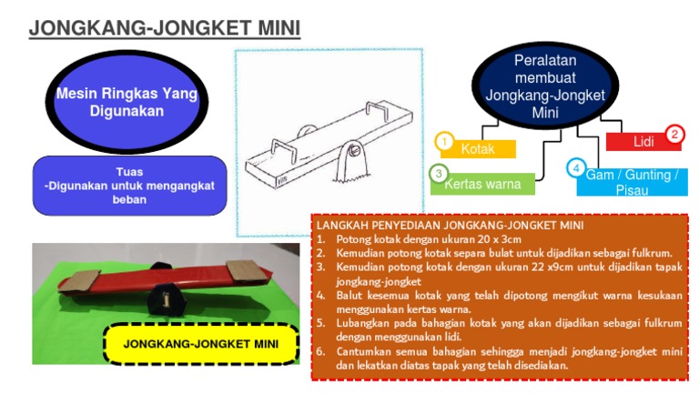 Jongkang-Jongket Mini Hadif | PDF