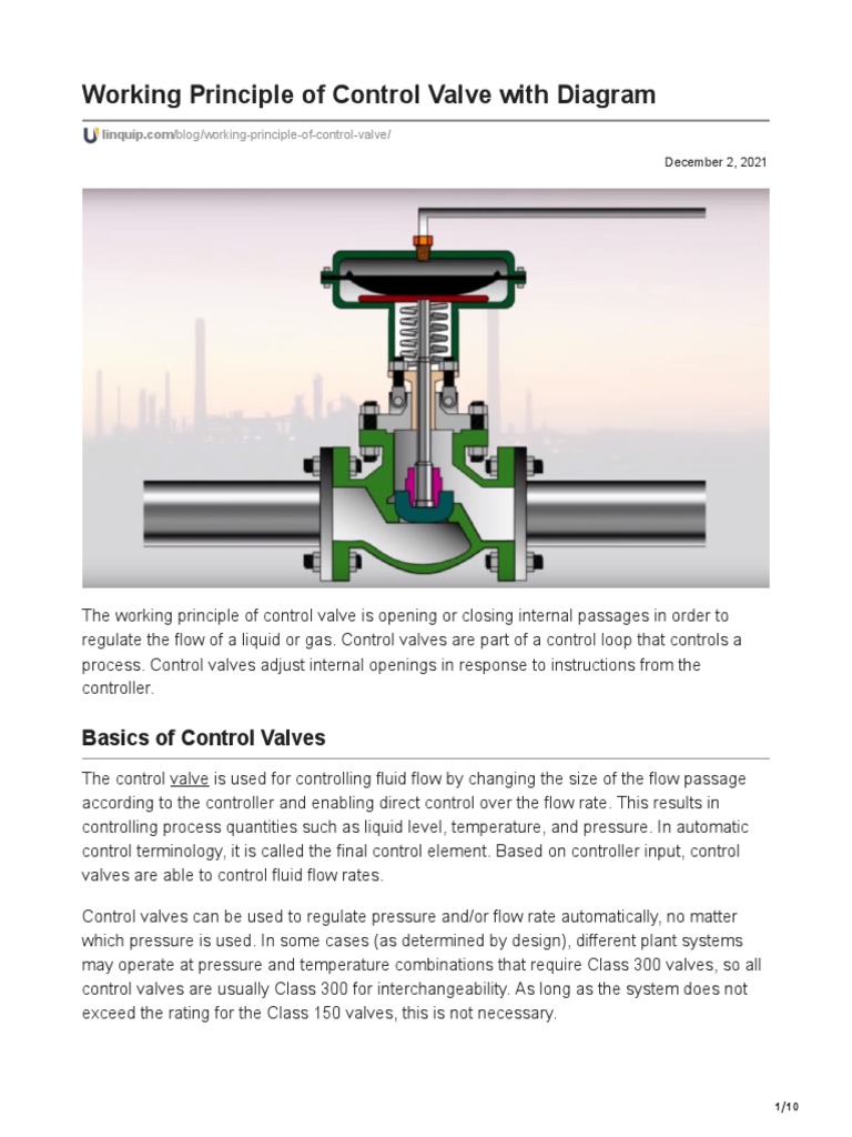 Working Principle of Control Valve With Diagram | Download Free PDF ...
