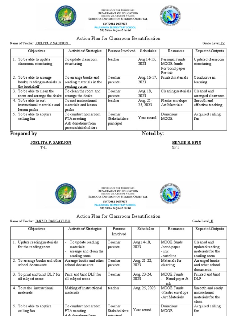 Action Plan For Classroom Beautification | PDF | Classroom | Teachers