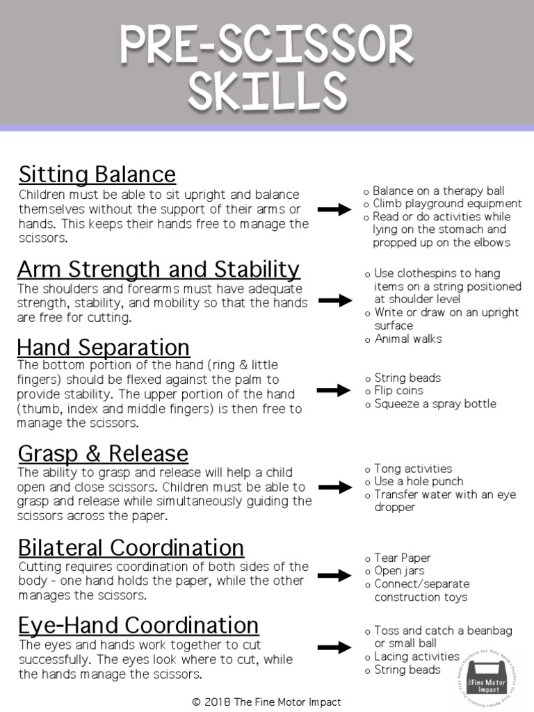 Pre-Scissor Skills Handout | PDF | Hand | Scissors