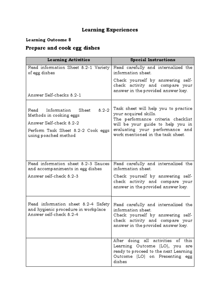 Learning Experiences - Sample | PDF
