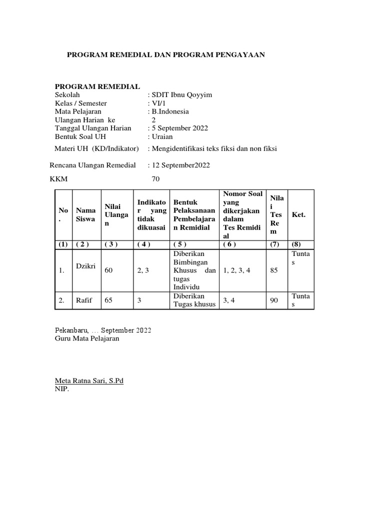 PROGRAM REMEDIAL DAN PROGRAM PENGAYAAN - IV Fix | PDF