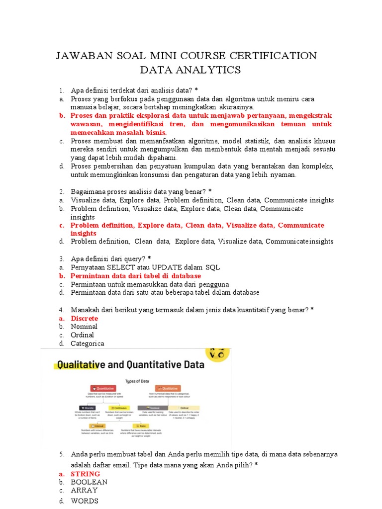 Data Analytics | PDF