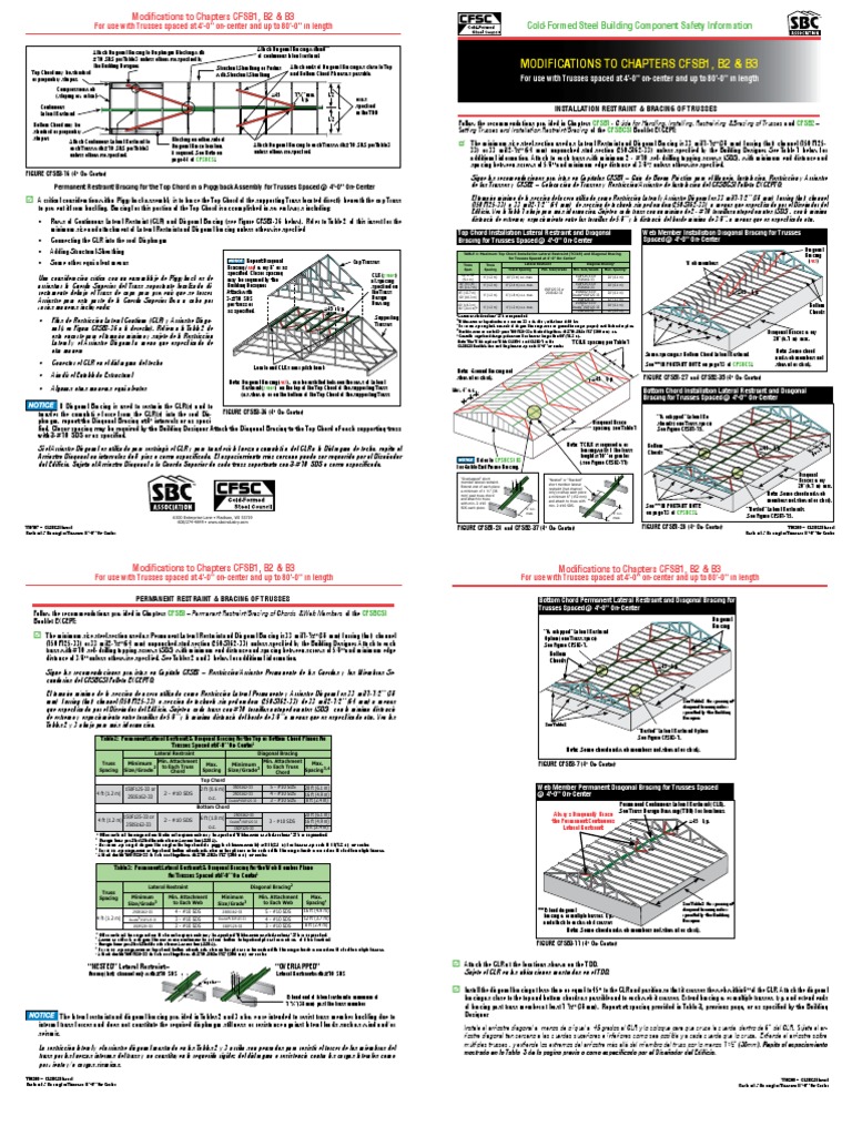 CFSB1-B2-B3 Modifications For Trusses at 4' OC & Up To 80' Long | PDF ...