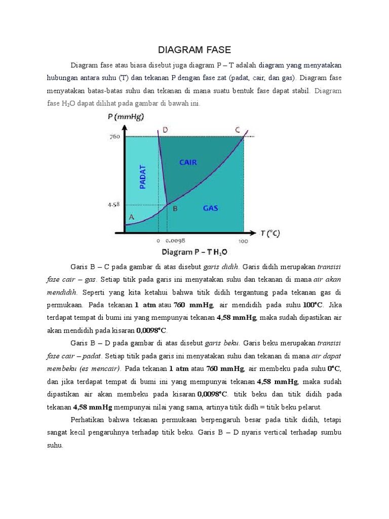 Diagram Fase | PDF | Sains & Matematika