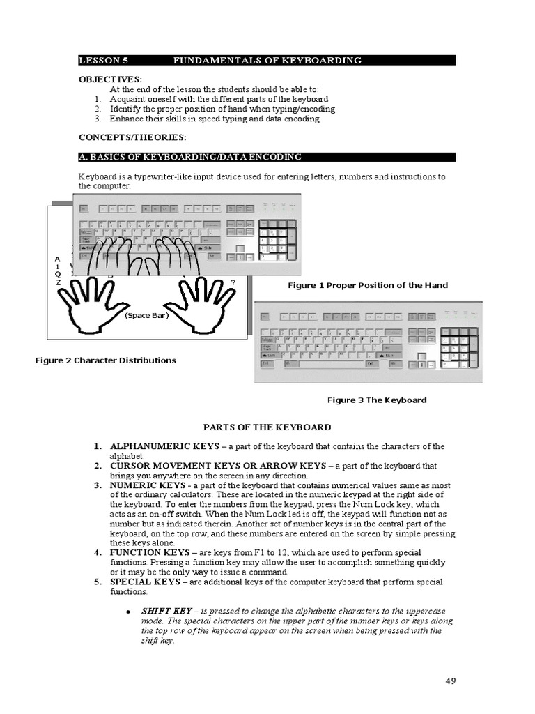 Lesson 5 Fundamentals of Keyboarding | PDF | Computer Keyboard | Cursor (User Interface)