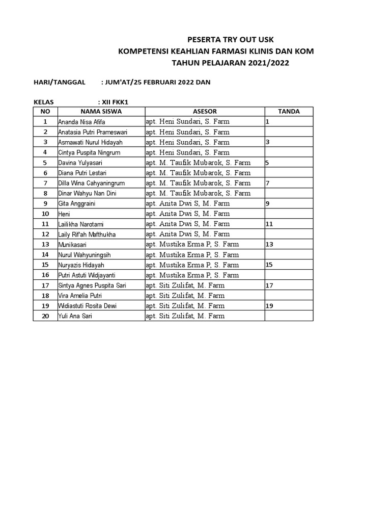 Peserta Try Out Usk 2022-Kirim | PDF