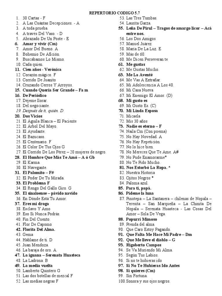 Repertorio 2019 | PDF