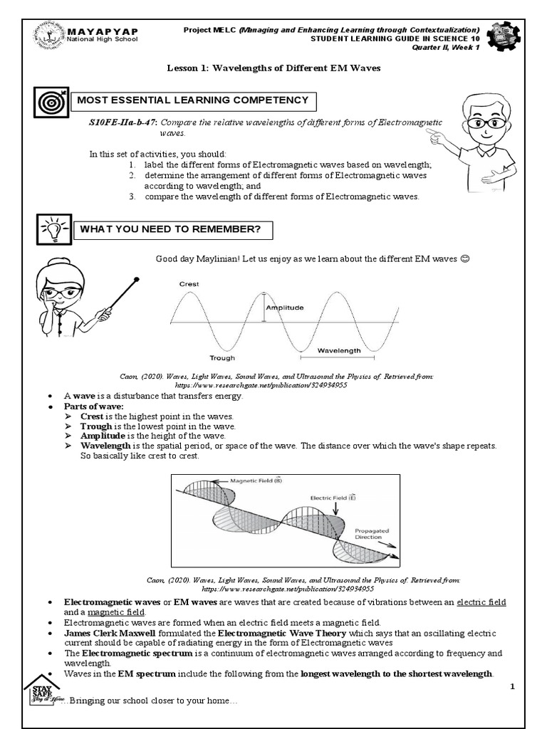 As Sci 10 SLG Week 1 Quarter Ii | Download Free PDF | Electromagnetic Radiation ...