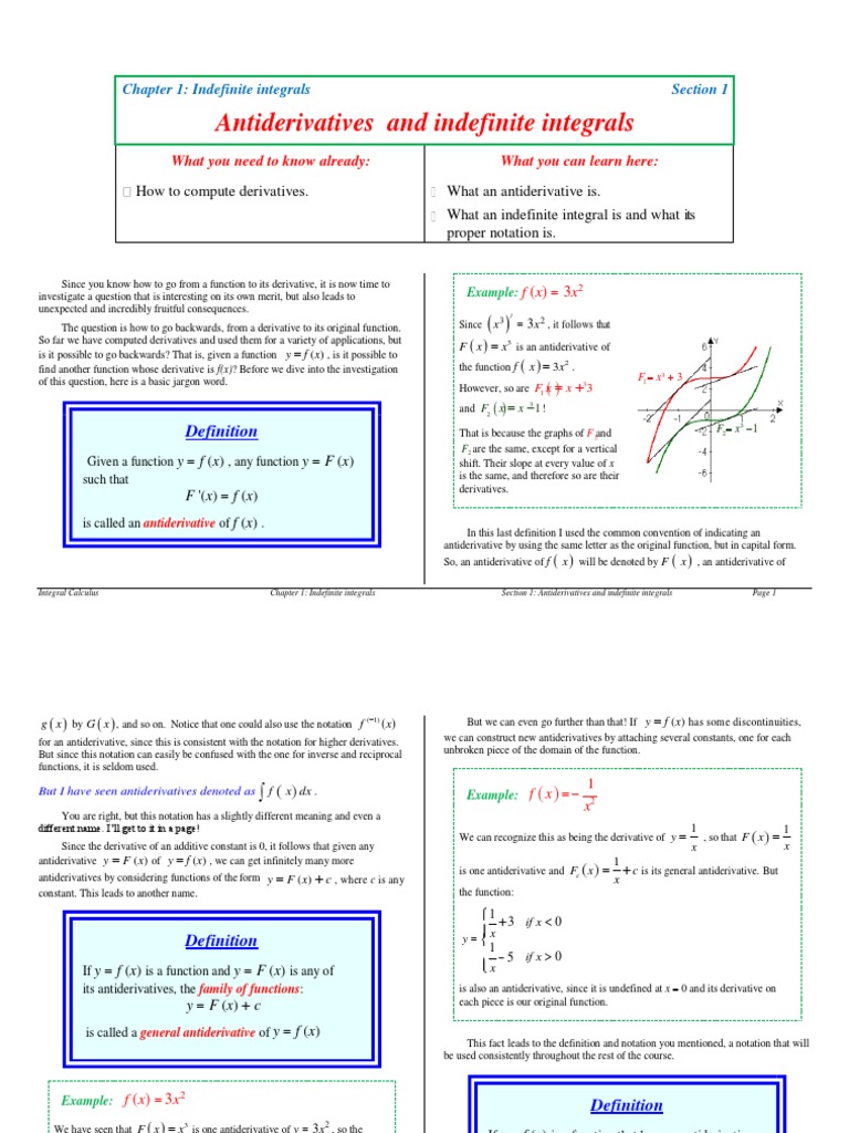Antiderivatives and Indefinite Integrals | PDF | Integral | Function ... Antiderivatives and Indefinite Integrals | PDF | Integral | Function ...