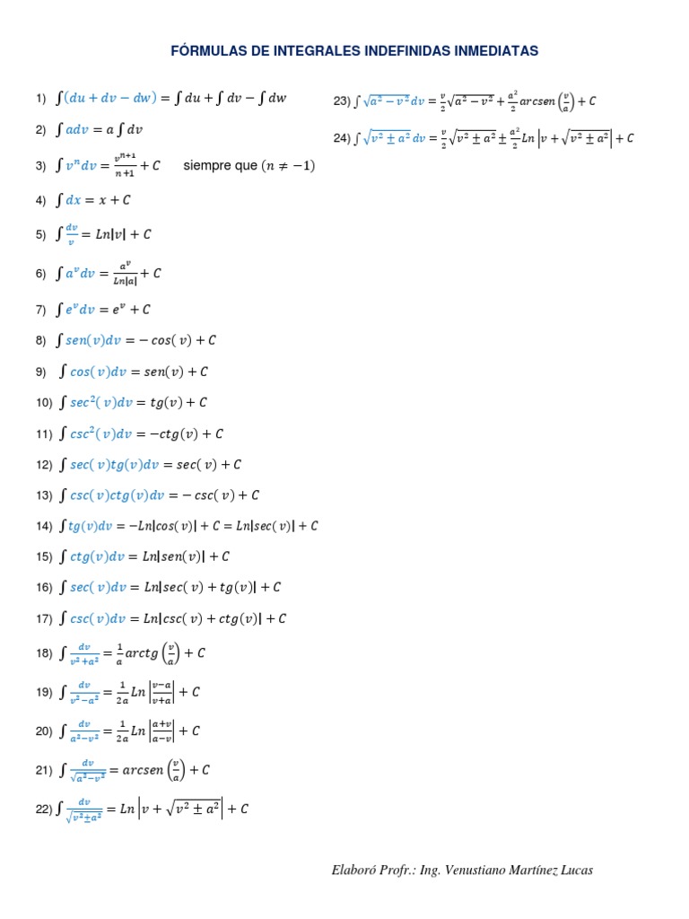 Fórmulas de Integrales Inmediatas Rev. 2020 | PDF