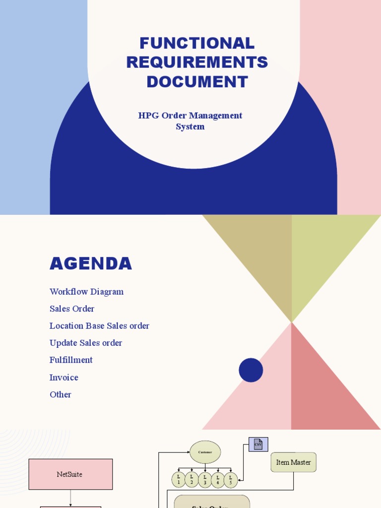 HPG Order Management System | PDF | Software Engineering | Computer Engineering