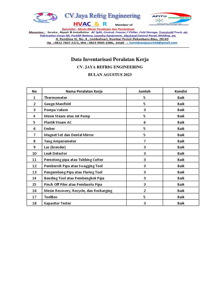 Data Inventarisasi Peralatan Kerja | PDF