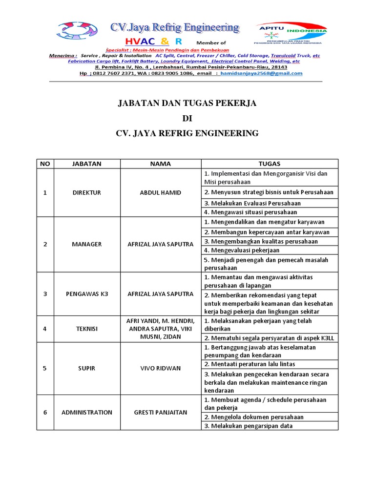 Jabatan Dan Tugas Pekerja CV Jaya Refrig Engineering | PDF