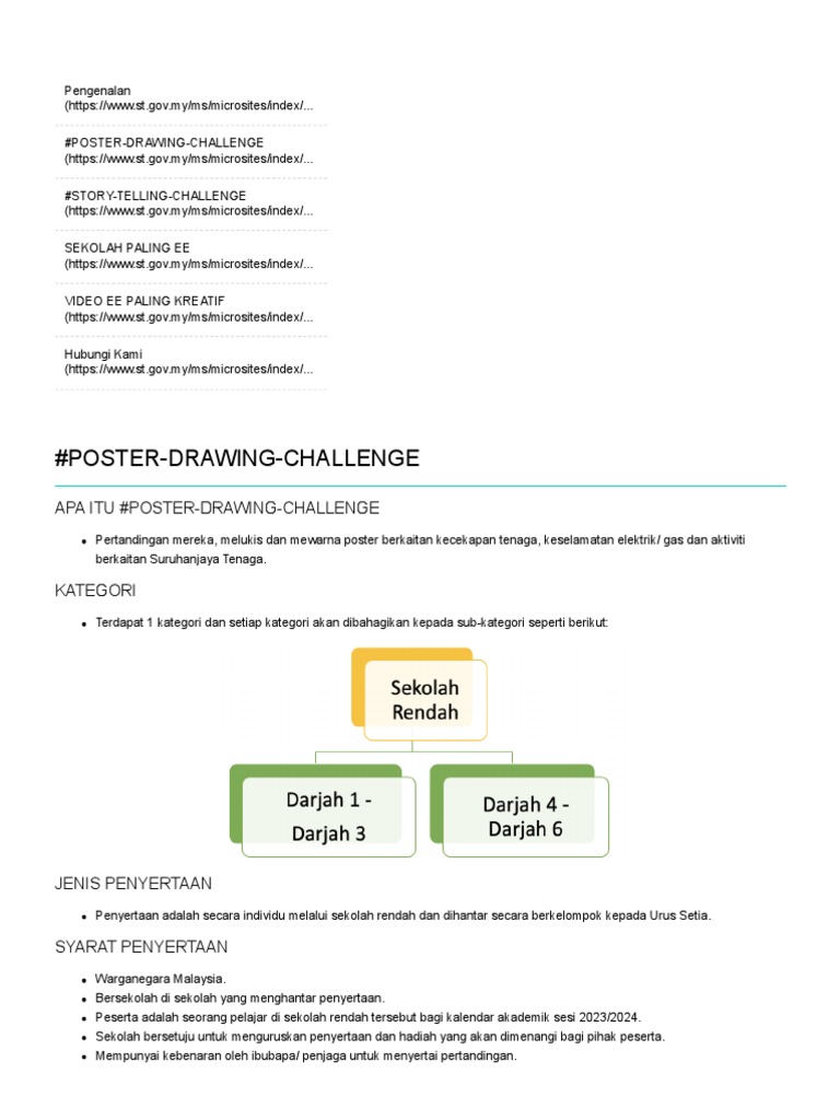 Energy Commission - Laman Mikro - #POSTER-DRAWING-CHALLENGE | PDF