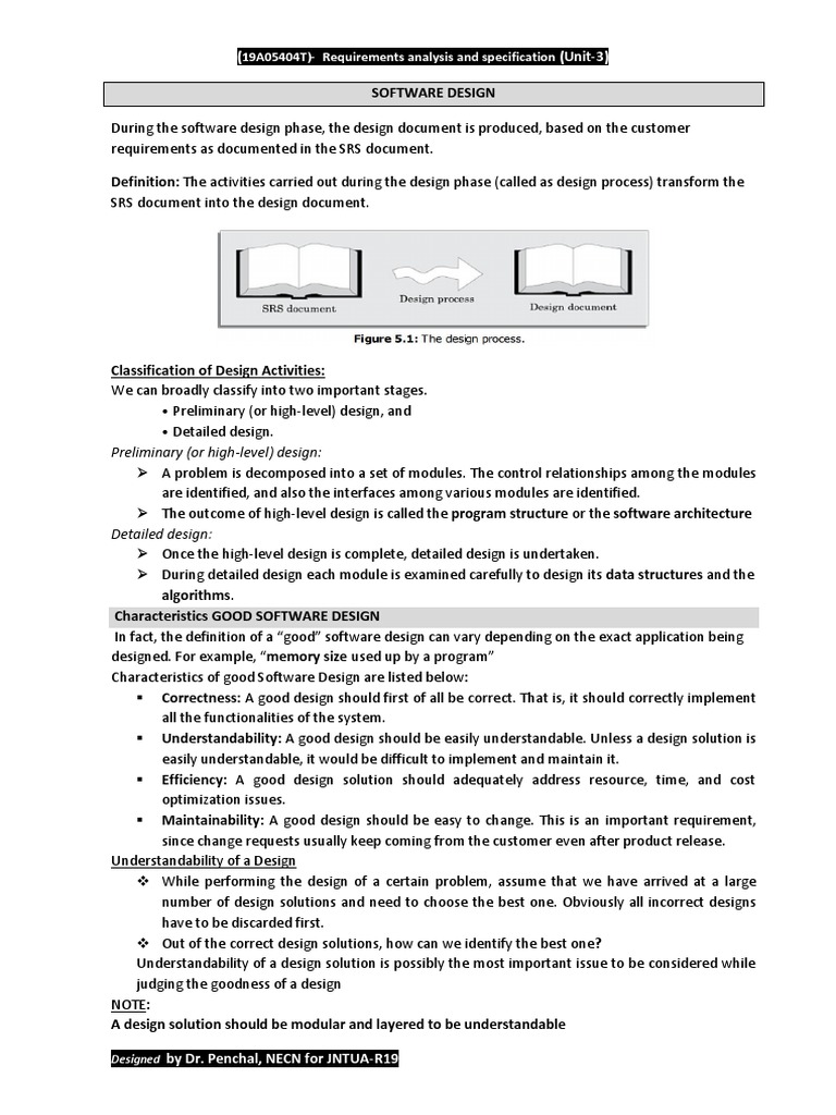 Se Unit 3 Pdf Inheritance Object Oriented Programming Class Computer Programming