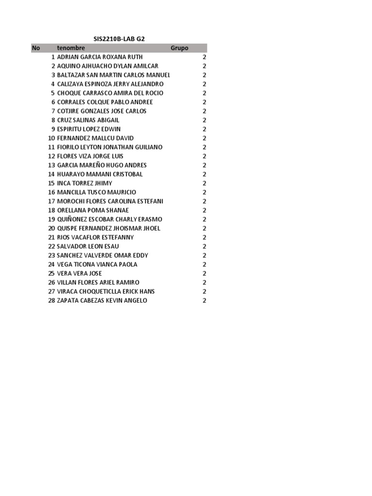 Lista de Estudiantes Lab G2 | PDF