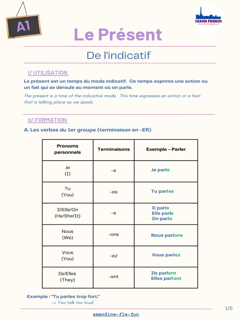 Le Présent de L'indicatif - A1 | PDF | Verbe | Relations syntaxiques
