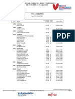 Read - No Dream Too High - Simone Biles | PDF | Simone Biles | Gymnastics