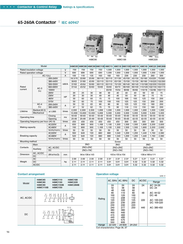 Industrial Electrical Components Guide | PDF | Alternating Current | Electric Power
