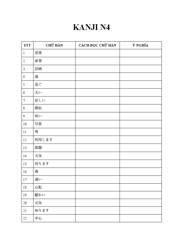 Kanji n4 | PDF