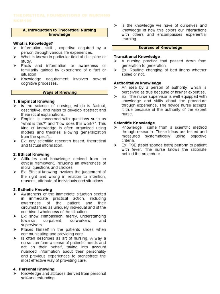 Theoretical Foundation of Nursing Notes | PDF | Theory | Knowledge